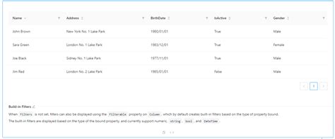 Table For Not Nullable Columns Filter Conditions Which Have No Input Values Will Use The