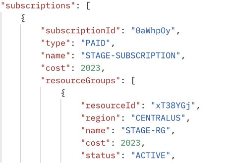 GitHub Tanmayagarwal1 Spring Azure Cloud Api