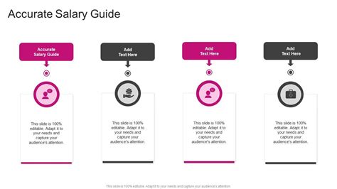 Accurate Salary Guide In Powerpoint And Google Slides Cpb PPT Presentation