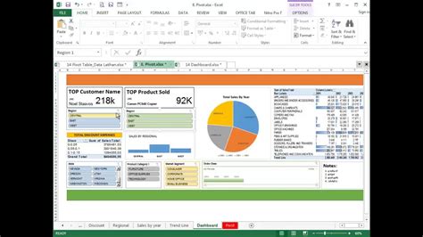 Contoh Dashboard Excel 52 Koleksi Gambar