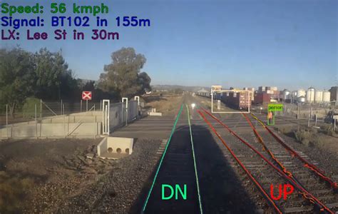 Advanced Driver Advisory System 4ai Systems