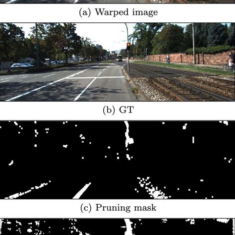 Inconsistent Region Identified By Our Synthesis Rectification Download Scientific Diagram