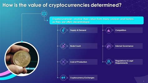 Key Factors Determining The Value Of Cryptocurrencies Training Ppt Ppt