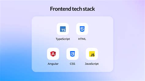 The Best Technology Stack For Web Development How To Select It