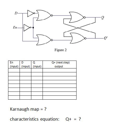 Solved This Is A D Gated Latch Circuit Made By NOR Gates Chegg Com