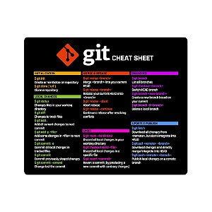 Mouse Pad Python Commands Cheat Sheet preta Caneca do Dev Canecas e produtos de programação