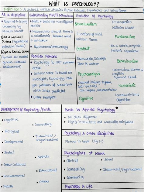 chapter 1 flowcharts 11th pdf