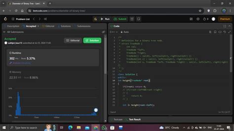 Sukhjot Kaur On Linkedin Dsa Datastructure Coding Software