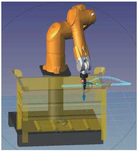 Sensors Free Full Text Practical Use Of Robot Manipulators As Intelligent Manufacturing Systems