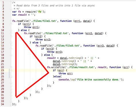 So Youre In If Else Hell — Heres How To Get Out Of It