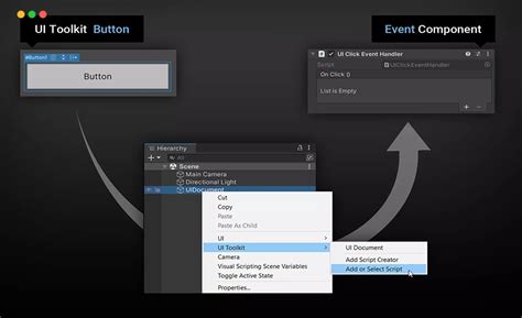 unity插件 工具包脚本组件 ui toolkit script components cgalpha