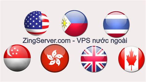 Mua Vps Nước Ngoài • Zingserver