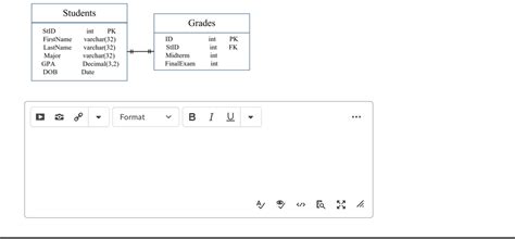 solved based on the following erd answer the following