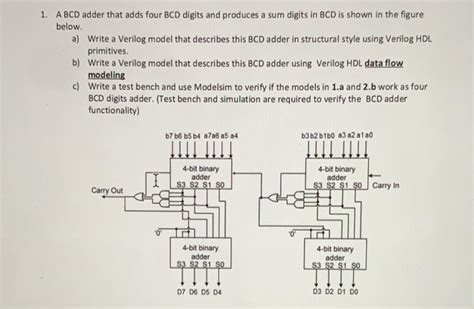 Solved 1 Abcd Adder That Adds Four Bcd Digits And Produces