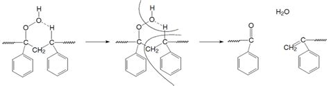 Decomposition Of The Hydroperoxy Group On Polystyrene Download