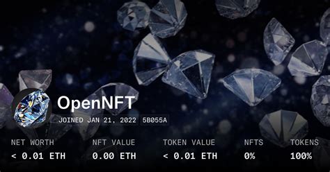 Opennft Profile Opensea