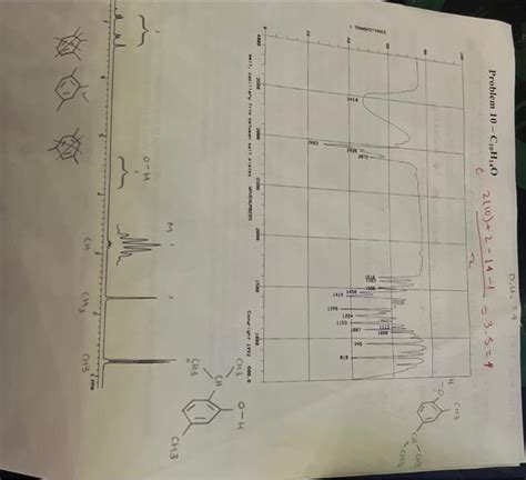 Solved Please Explain This In Words