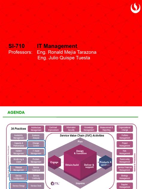 it management week 5 pdf information databases