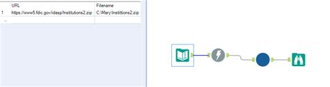 Solved Can Alteryx Unzip A File As Part Of The Workflow Alteryx