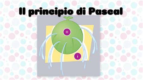 Il Principio Di Pascal