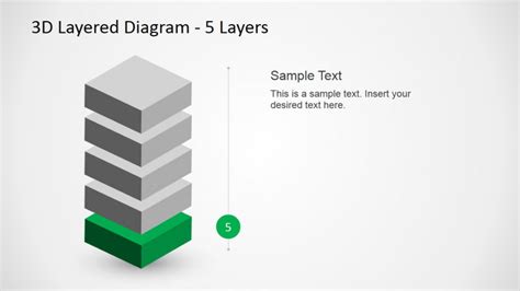 Levels D Layered diagram다이어그램 for 무료ppt템플릿
