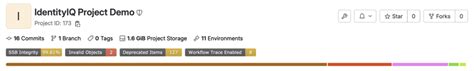 In Sync And Secure A Devops Voyage With Identityiq And Identitynow