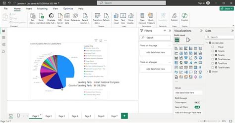 Jasmine Patan On Linkedin Internship Datavisualization Powerbi Learningjourney Aimers…