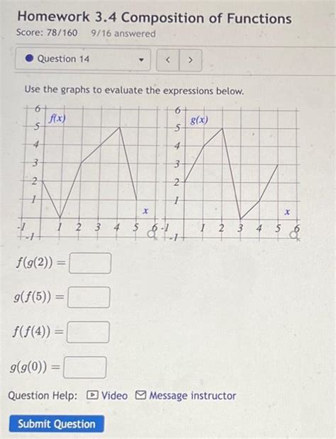 Solved Homework Composition Of Functions Score Chegg