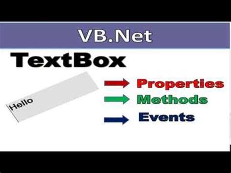 VB Net TextBox Control Properties Methods And Events In Hindi YouTube