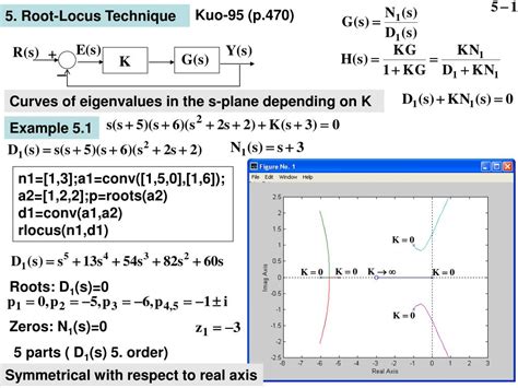 PPT Root Locus Technique PowerPoint Presentation Free Download ID