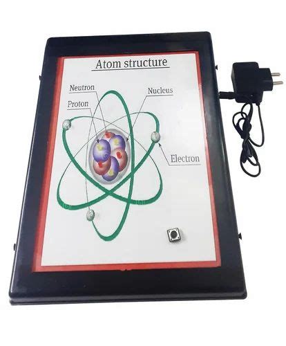 Atomic Structure Teaching Aid Locates Sciencechemistryelectrical