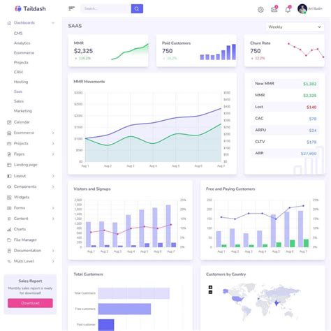 Tailwind Admin Template Html Taildash