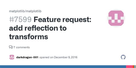 Feature Request Add Reflection To Transforms · Issue 7599