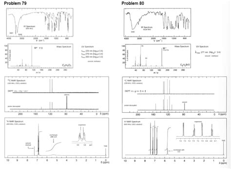 Problem 79 Problem 80