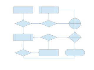 JEEConf JBoss Drools PPTX Web Development Internet