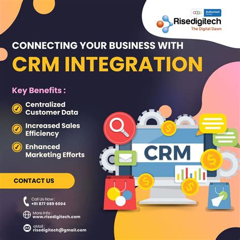 Crmintegration Businessefficiency Datamanagement Customerrelationships Automation