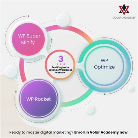 Volar Academy On Linkedin Volaracademy Digitalmarketing Marketing Plugin