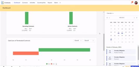 Understanding Zoho Contracts In Zoho Crm For Effective Management