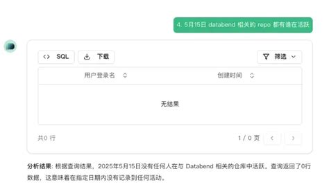 asktable 集成 databend：结构化数据的 ai 查询新体验 ask table 源码实现 csdn博客