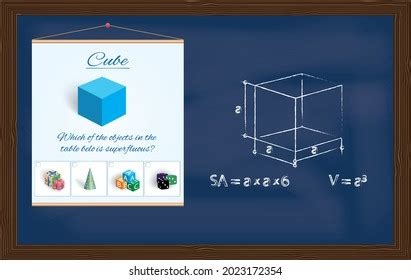 Cube Formula Images Stock Photos D Objects Vectors Shutterstock
