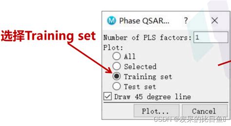 基于构效关系模型的药物设计（qsar）建立3d Qsar模型 Csdn博客