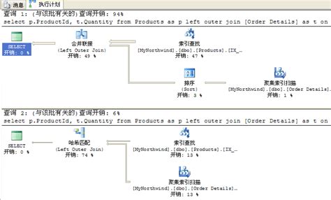 如何看ms sqlserver数据库的执行计划 sqlserver 如何查看有哪些计划 csdn博客