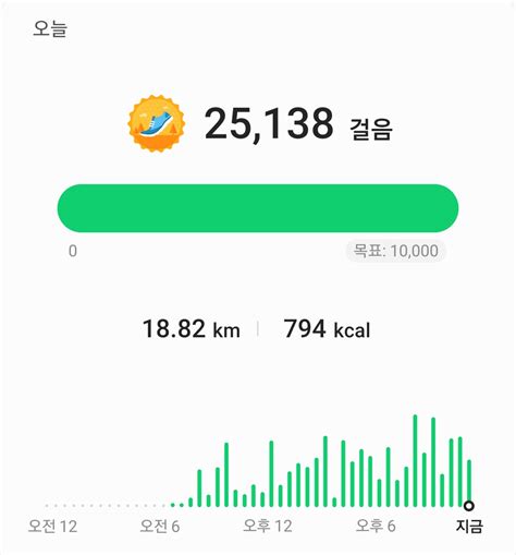 자정전에 퇴근 ㅅㅅㅅㅅㅅㅅ 연예인잡담 에펨코리아