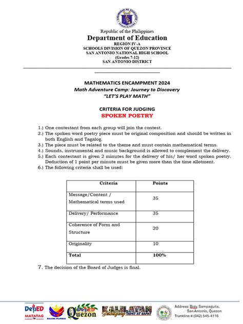 Math Activities Criteria For Judging Pdf Mathematics