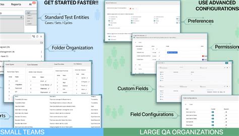 Aio Tests Qa Testing And Test Management In Jira Atlassian Marketplace