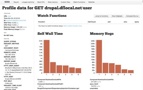 xhgui php profiler