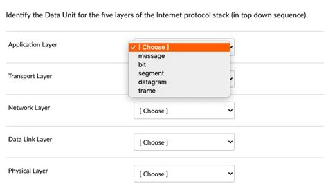 Solved Identify The Data Unit For The Five Layers Of The Internet