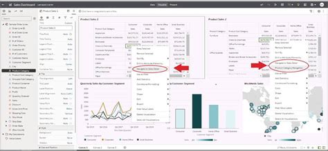 Data Actions At Work Part 1 The Oracle Analytics Link