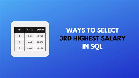 3rd Highest Salary From Employee Table Sql Infoupdate Org