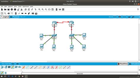 Static Routing Jaringan Sederhana Mengunakan Cisco Packet Tracer By Kartika Nirwana Medium